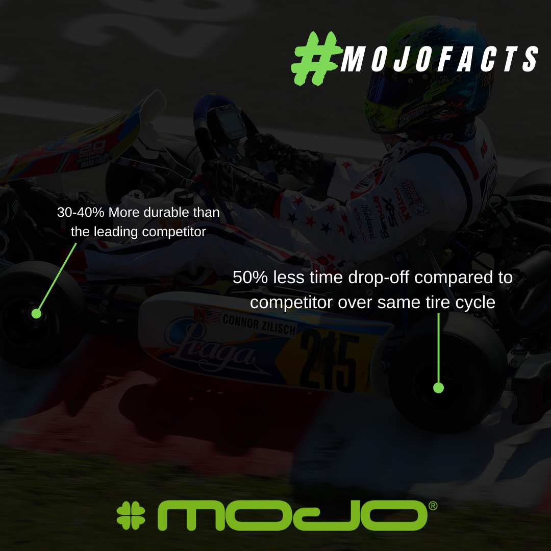 MOJO Racing Tire - Official Tire of Pitt Race - Race Rotax