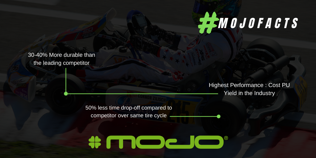MOJO Racing Tire - Official Tire of Pitt Race - Race Rotax